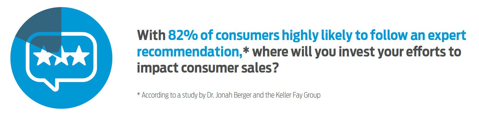Grow sales faster with expert recommendations - Blog - ExpertVoice